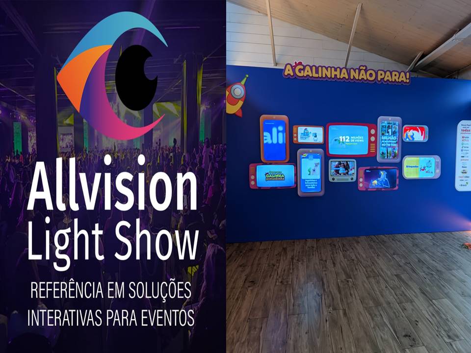 Aluguel Monitor Touch Screen SP – Locação para eventos - All Visions ...